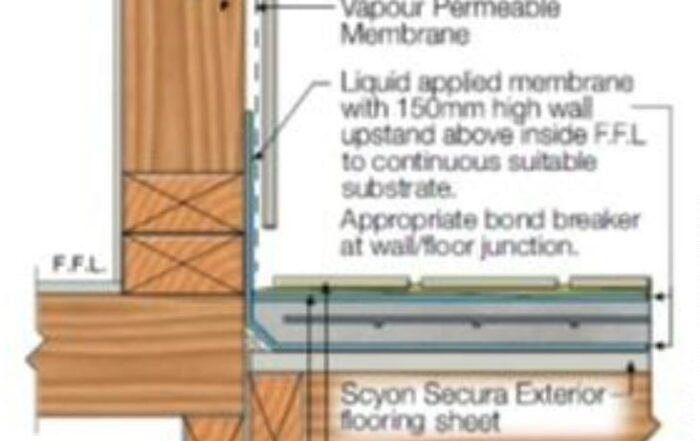 Vertical Up - Stands Around Decks-Balconies - Australian Institute of ...